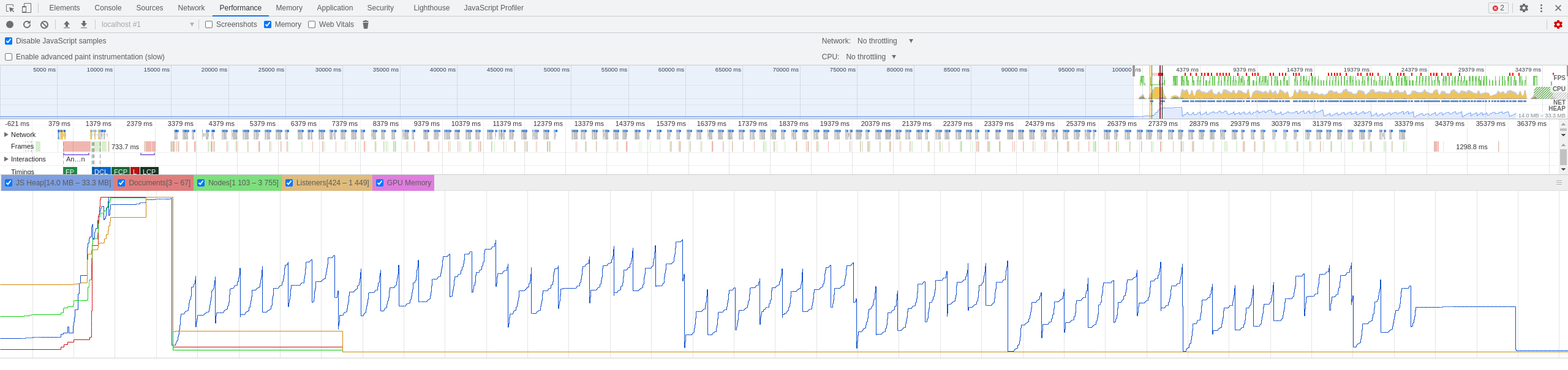 TimeSeries: very high memory usage on web browsers · Issue #35987 · grafana/grafana · GitHub