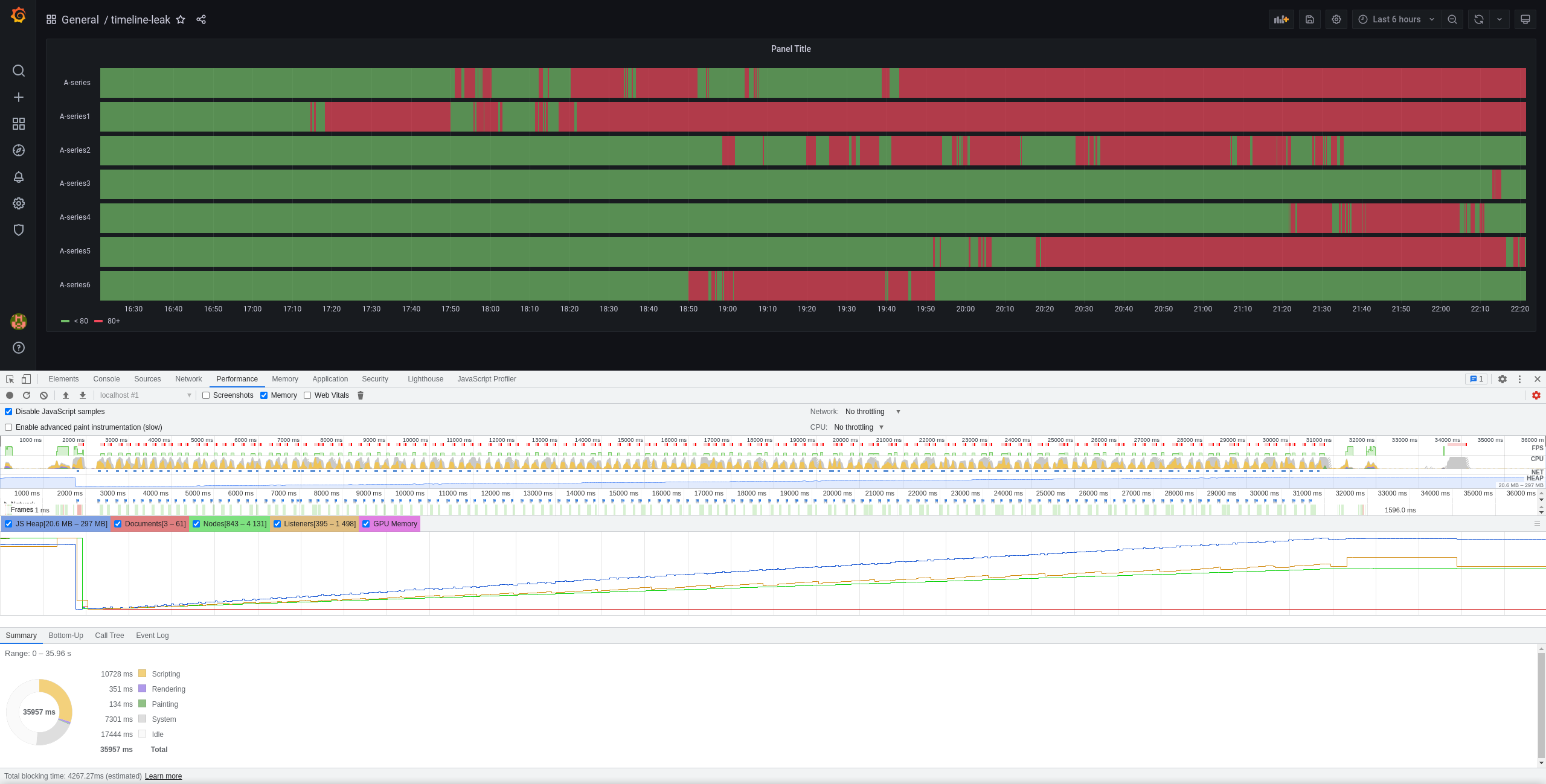 State Timeline: Memory leak · Issue #37573 · grafana/grafana · GitHub