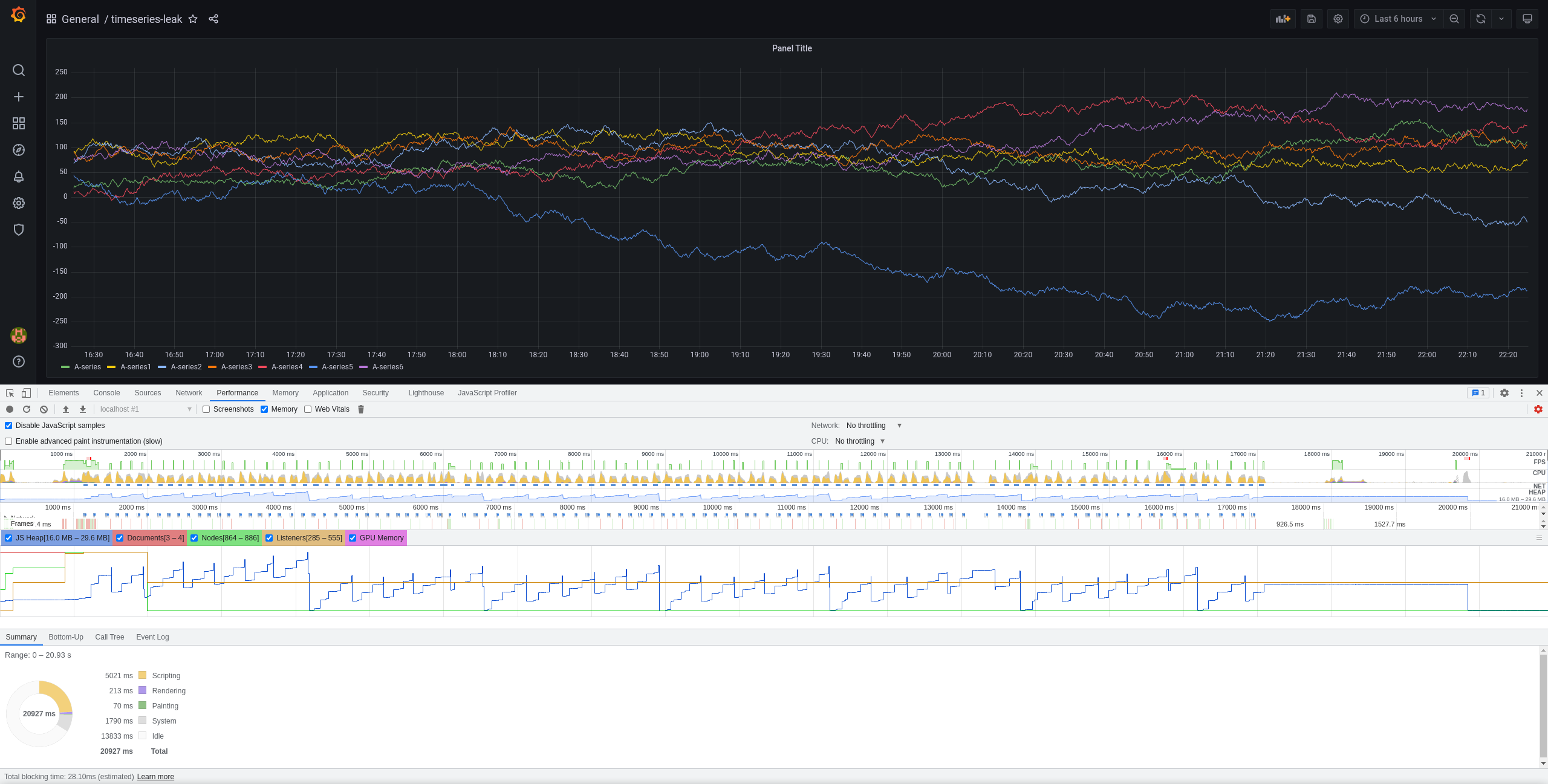 State Timeline: Memory leak · Issue #37573 · grafana/grafana · GitHub
