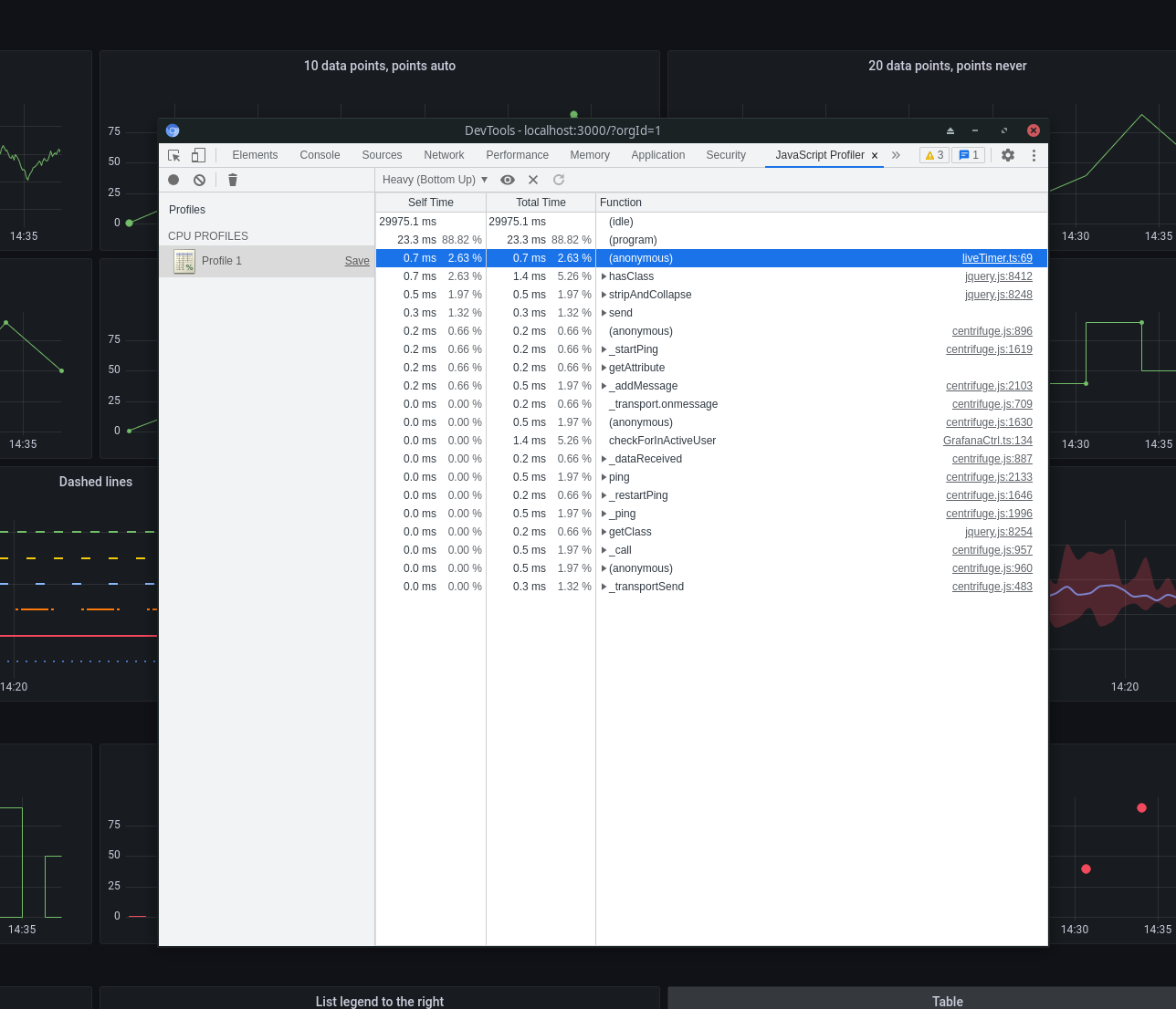 Micrometer Timer Grafana At Betty Komar Blog