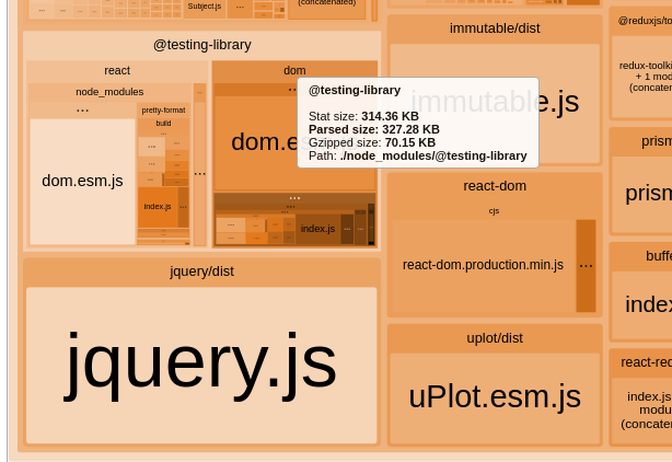 Nodemodules Improperly Dedupedsymlinkedhoisted After Yarn Upgrade · Issue 40488 · Grafana