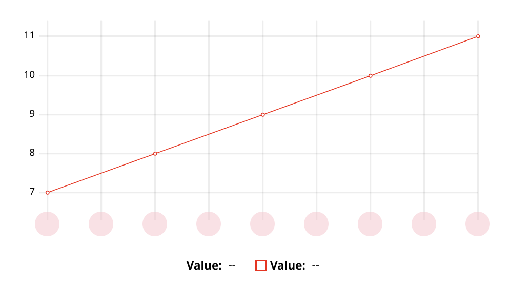 image as X axis caption · Issue #685 · leeoniya/uPlot · GitHub
