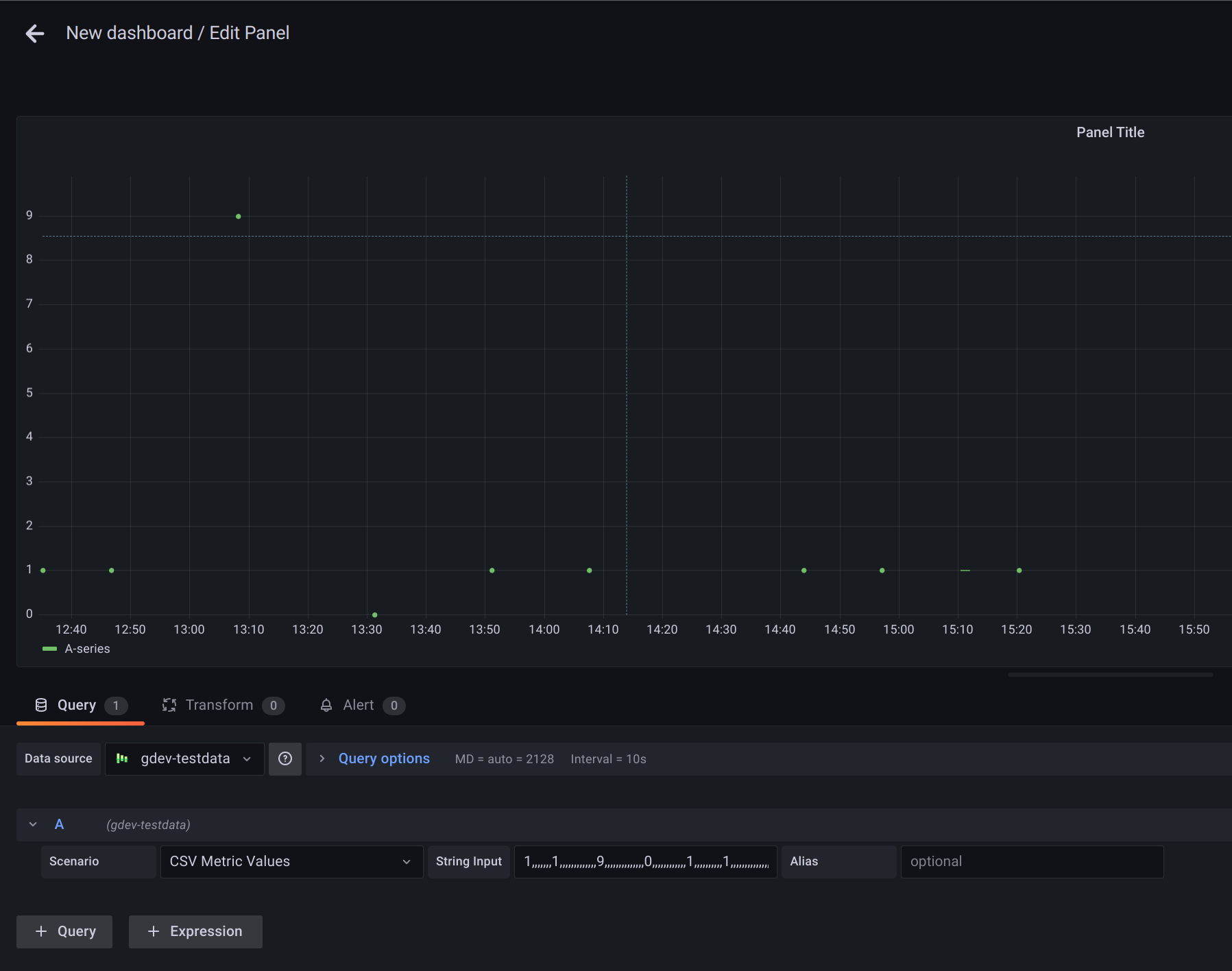 Time Series panel missing points in line style with sparse data · Issue #48835 · grafana/grafana ...