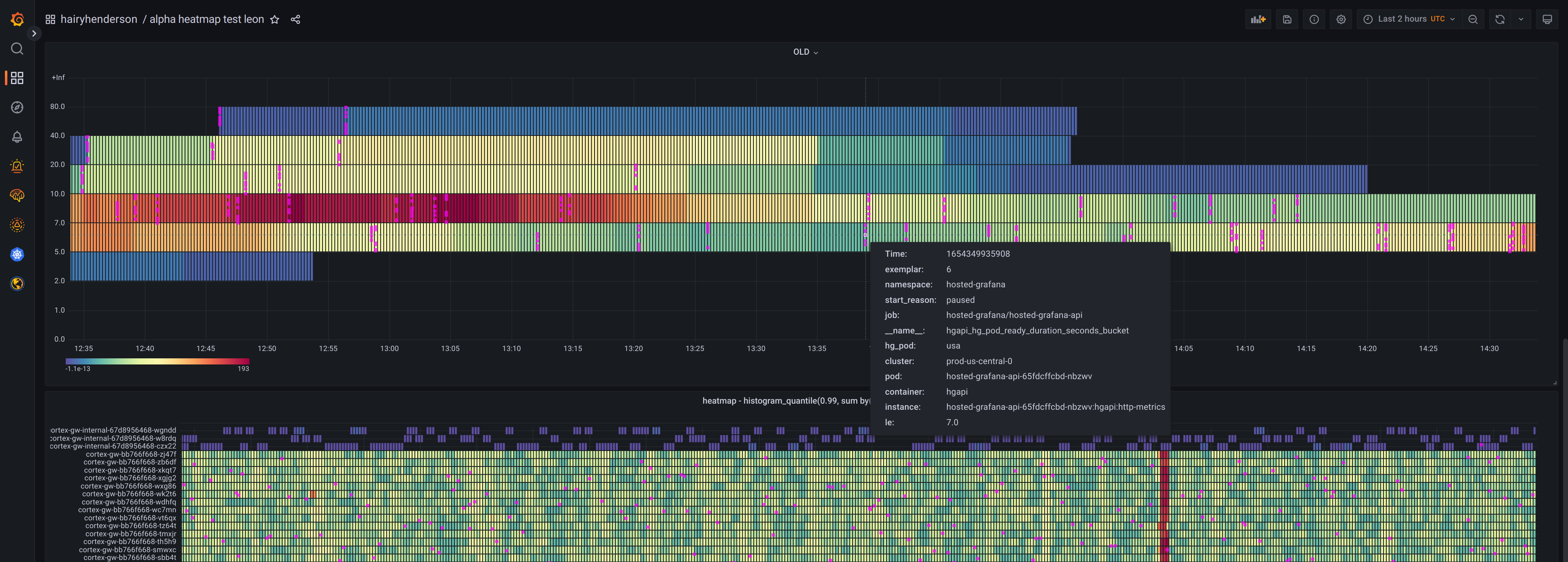 Add Prometheus exemplar support to Heatmaps · Issue #32917 · grafana/grafana · GitHub