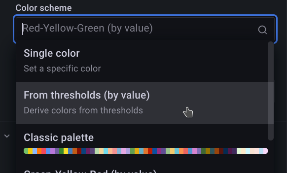 Colors inconsistency in repeated Bar Chart graphs · Issue #49314 ...