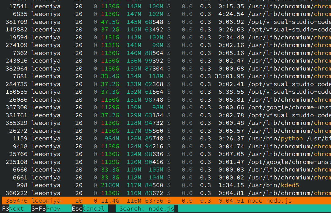 Memory use for fetching/processing 7.4MB JSON file much larger than Node/V8 · Issue #1824 · oven ...