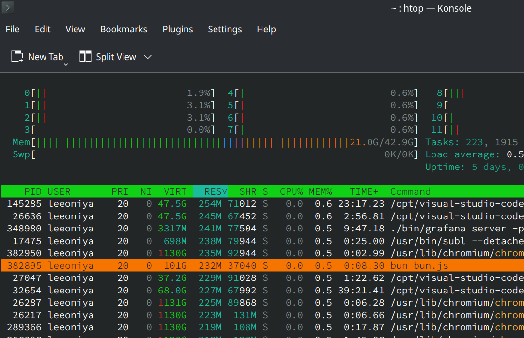 Memory use for fetching/processing 7.4MB JSON file much larger than Node/V8 · Issue #1824 · oven ...