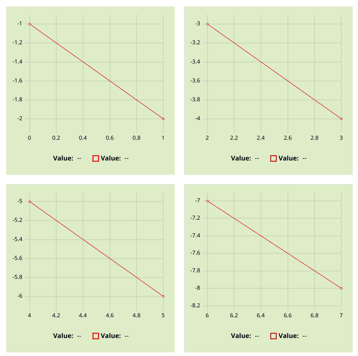 multi charts arrangement/gridding · Issue #797 · leeoniya/uPlot · GitHub