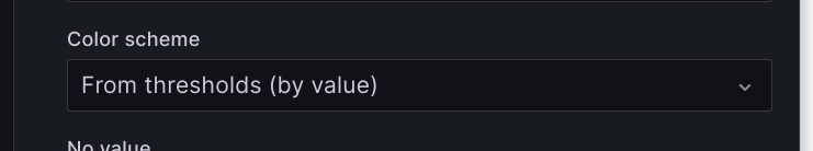 Bar Chart does not change colors when defining Threshold values · Issue ...
