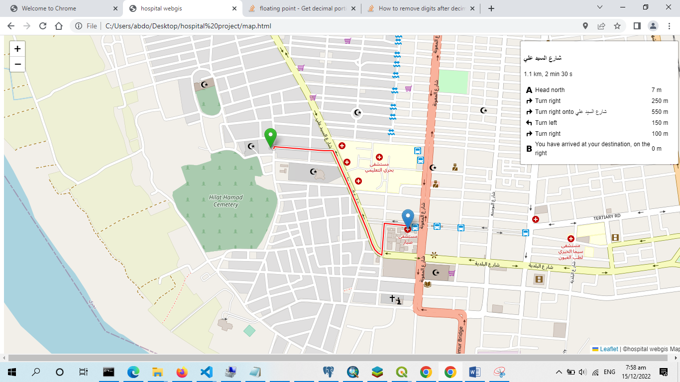 Github Abdalwhabsalahaldeengeohealth Leveraging Geospatial Technologies For Healthcare