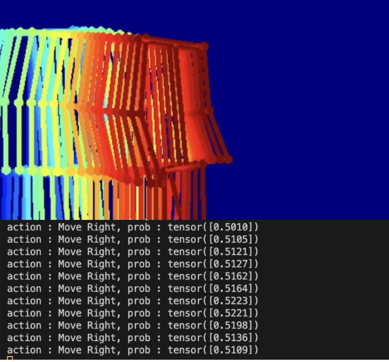 GitHub - ajs3801/GestureAction: This repository is for implementing the variety of functionality ...