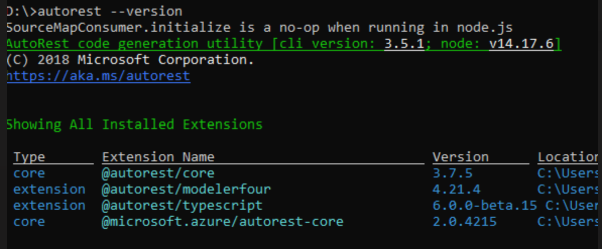 Fatal Error Not Able To Process Media Type Errorresponse At This