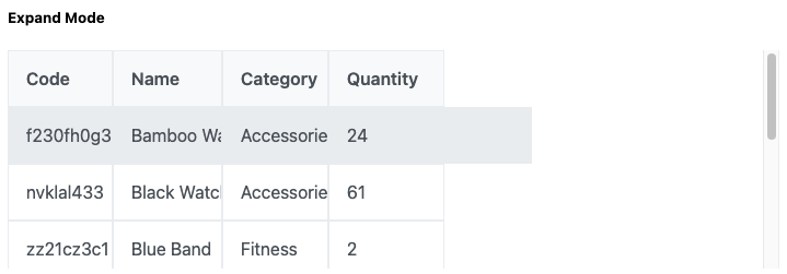 Scrollable Table with resizable columns doesn't work correctly · Issue ...