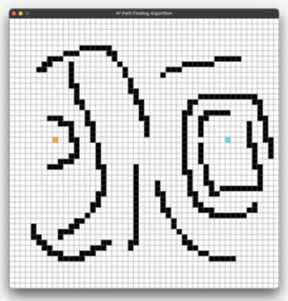 GitHub - saishmalunde8/A-Pathfinding-Algorithm: A* Search algorithm ...