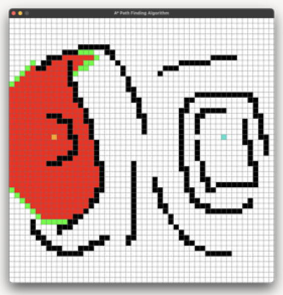 Github Saishmalunde8a Pathfinding Algorithm A Search Algorithm Used In Path Finding And