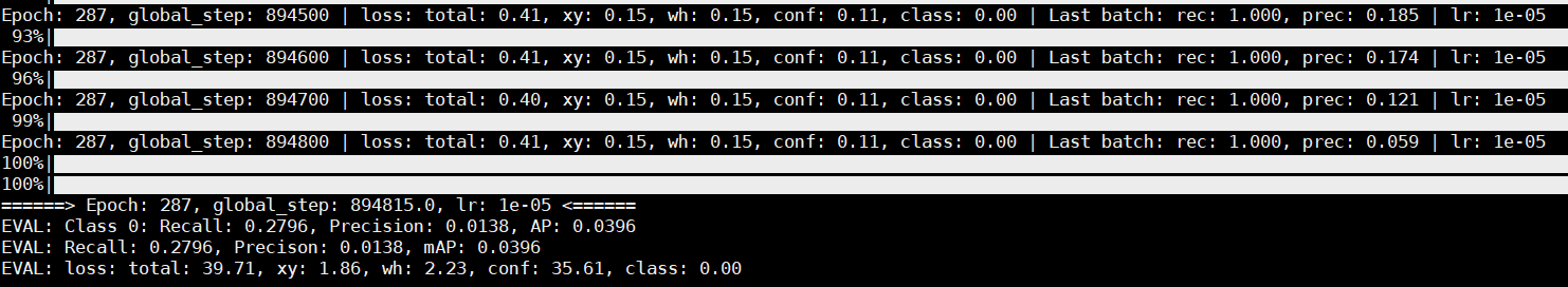training on my own model · Issue #198 · wizyoung/YOLOv3_TensorFlow · GitHub