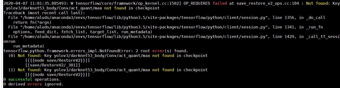 TfLite Quantization Failure: Array dense_prev, which is an input to the ...
