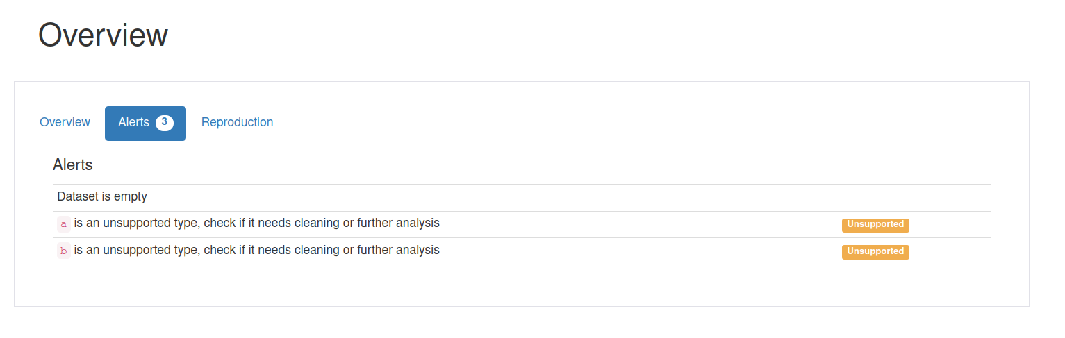 Bug Report Empty Column Tagged As Unsupported · Issue 1104 · Ydataaiydata Profiling · Github 1487