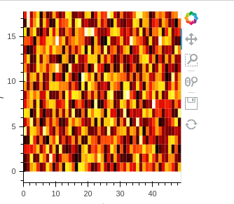 [BUG] `QuadMesh` fails to view when `vdims` name starts with a numeric character · Issue #4652 ...