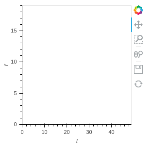 [BUG] `QuadMesh` fails to view when `vdims` name starts with a numeric character · Issue #4652 ...