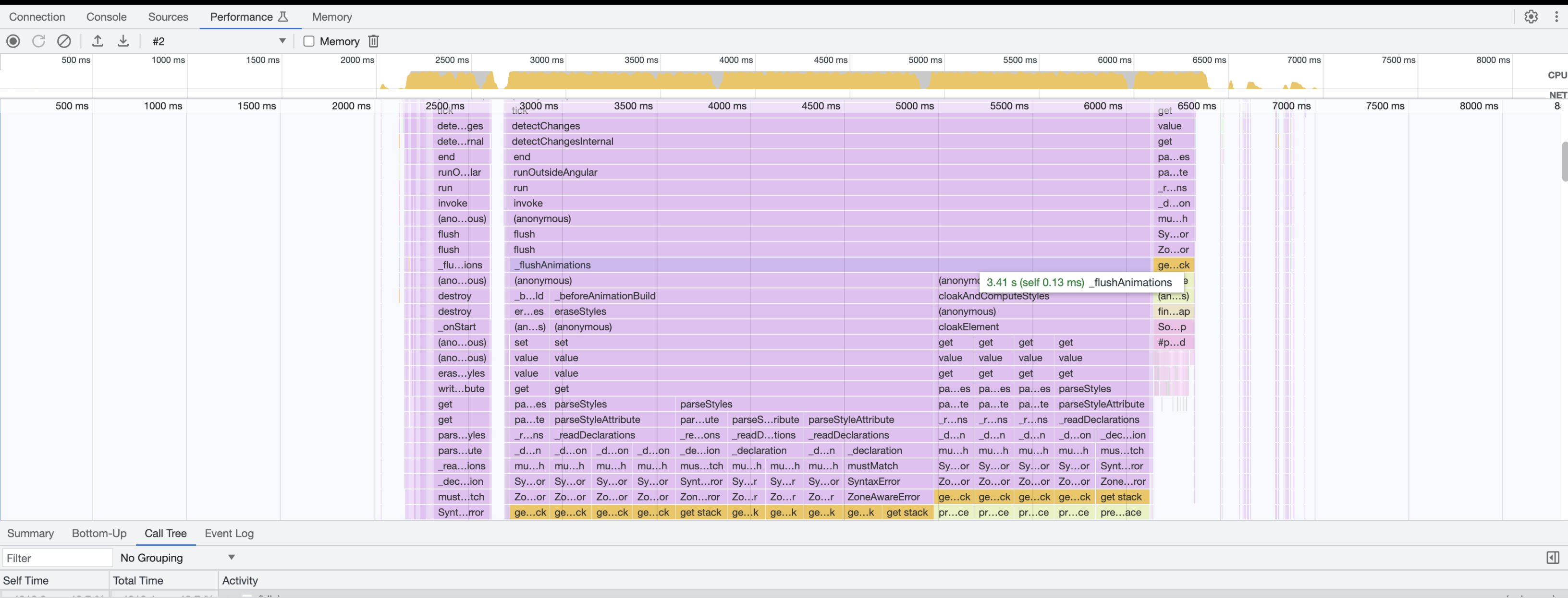 Massive overhead with flushAnimations even with NoopAnimationsModule on Universal · Issue #51289 ...