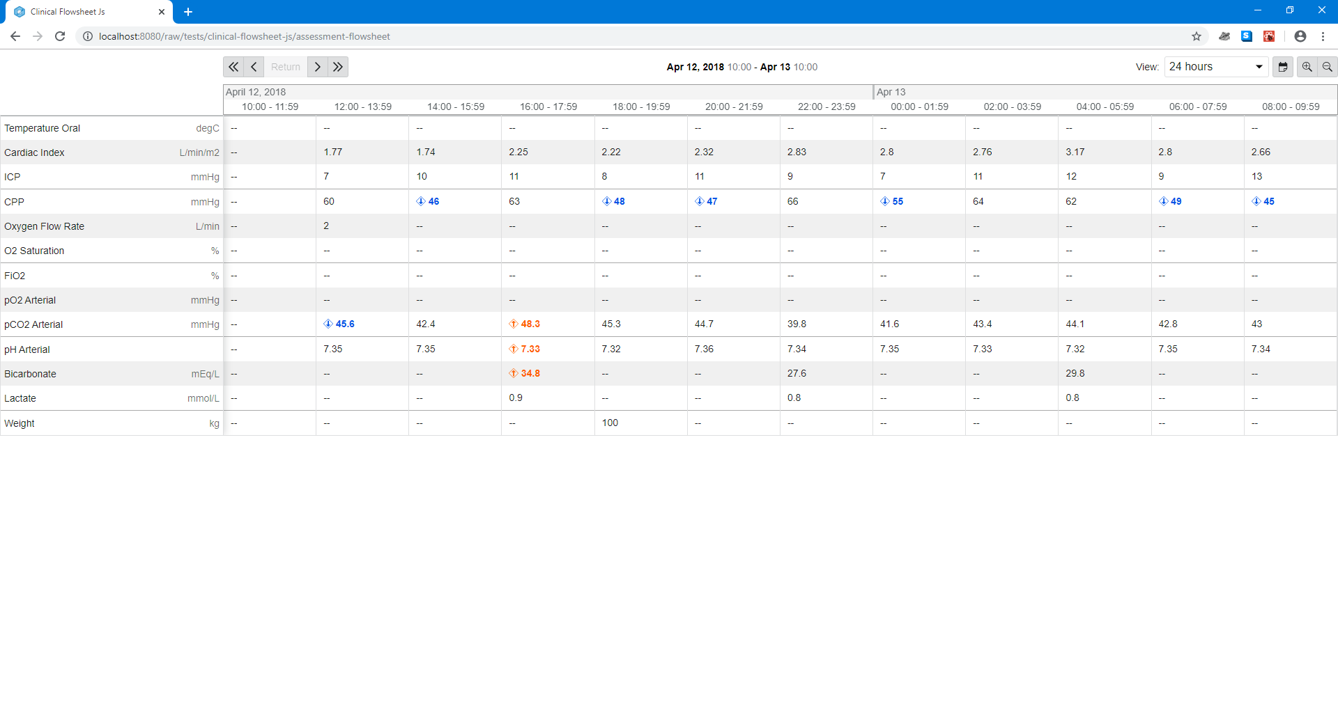 [clinical-data-grid] Add option to include a delimiter between sections ...