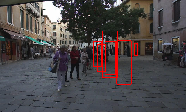 Loss Goes Nan With Correct Data On Single Gpu · Issue 3446 · Open Mmlabmmdetection · Github