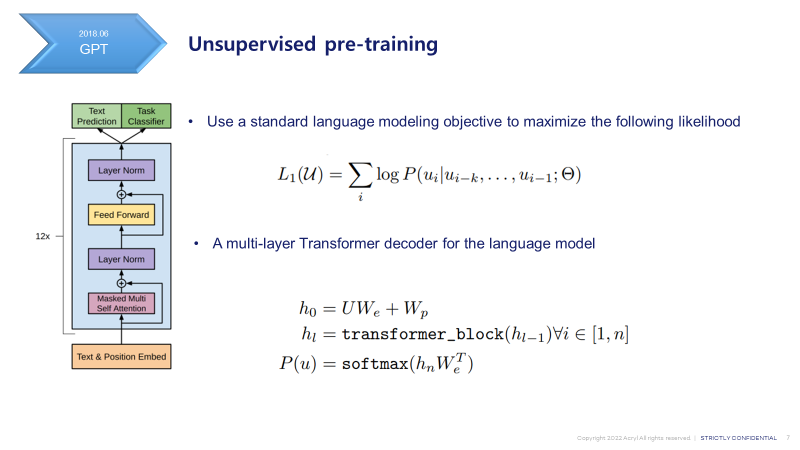 GitHub - zhanglina94/GPT_Series_KR: GPT에 대한 논문 해석