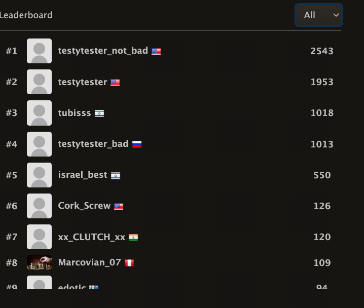GitHub - alexlwn123/Chesscup-hack: World-record holding puzzle-solver ...