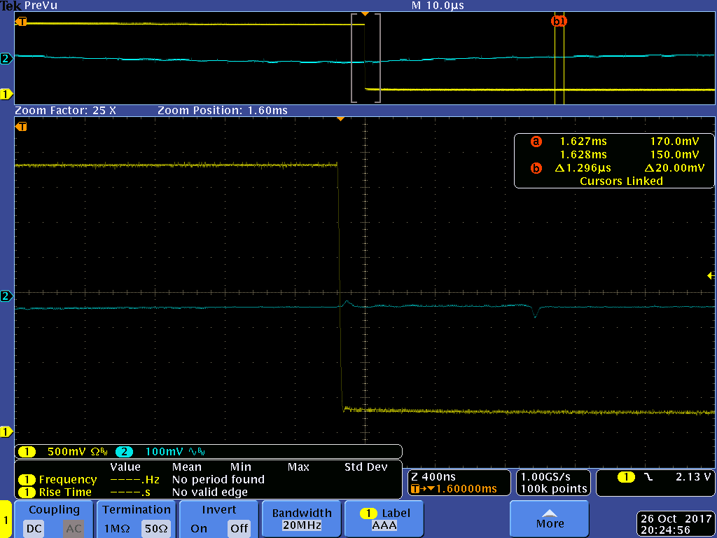 BNC DIO v1.0/v1.1 Errata · Issue #241 · sinara-hw/sinara · GitHub