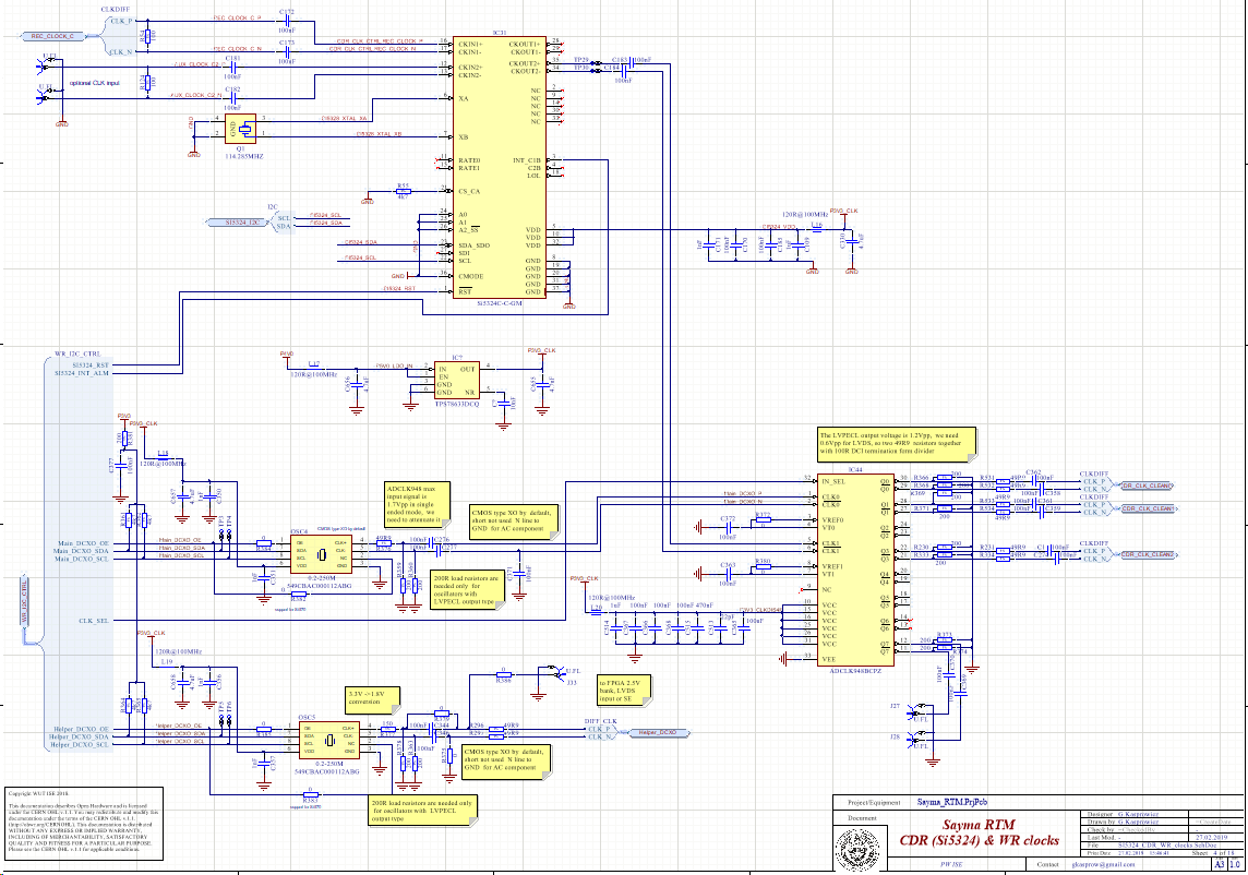 Use Only One Si5324 Output · Issue 34 · Sinara Hwsaymartm · Github