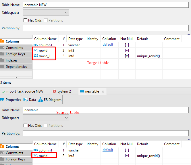 Rowid In Sql Server Discounts Online 