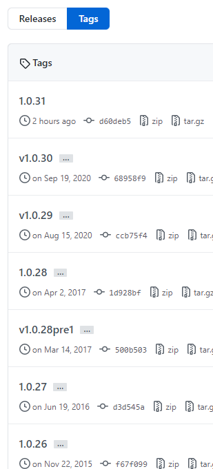 Inconsistent Tags · Issue 694 · Libsndfilelibsndfile · Github