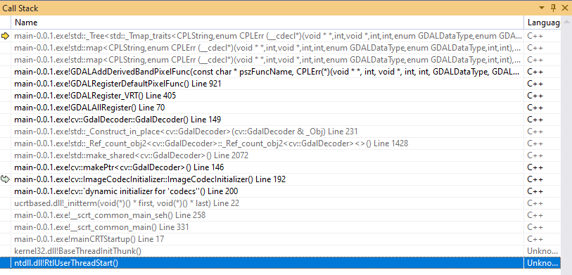 Imgcodecs Initialization Order Fiasco For Gdal · Issue 18166 · Opencvopencv · Github