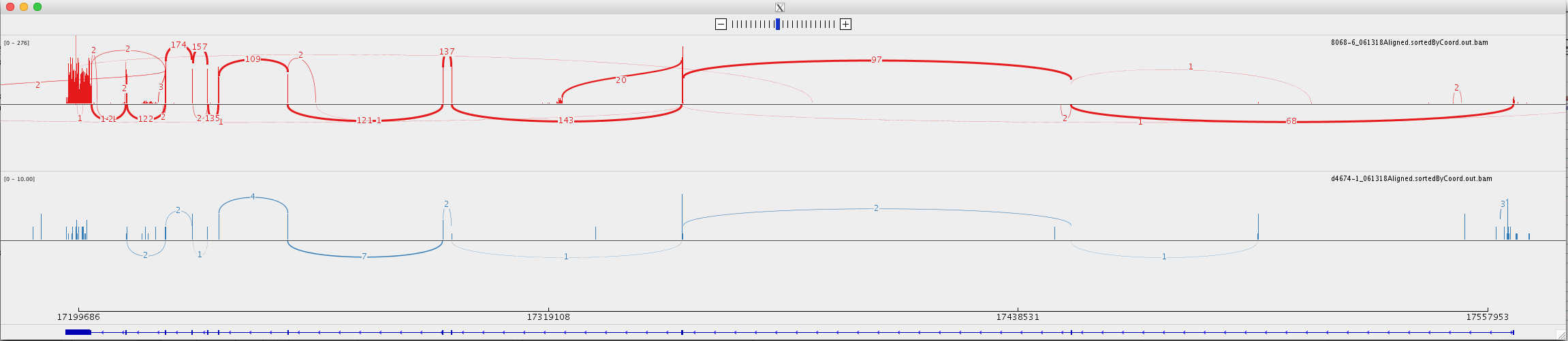 Improve treatment of coverage display at zoomed out views on Sashimi ...