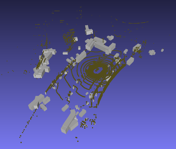 Photo context for visualization of LIDAR predictions in nuscenes ...