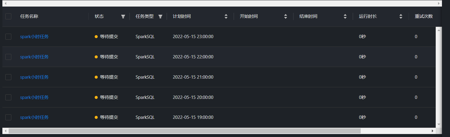 离线开发-运维-补数据(补数据实例和实际请求参数不相符) · Issue #497 · DTStack/Taier · GitHub
