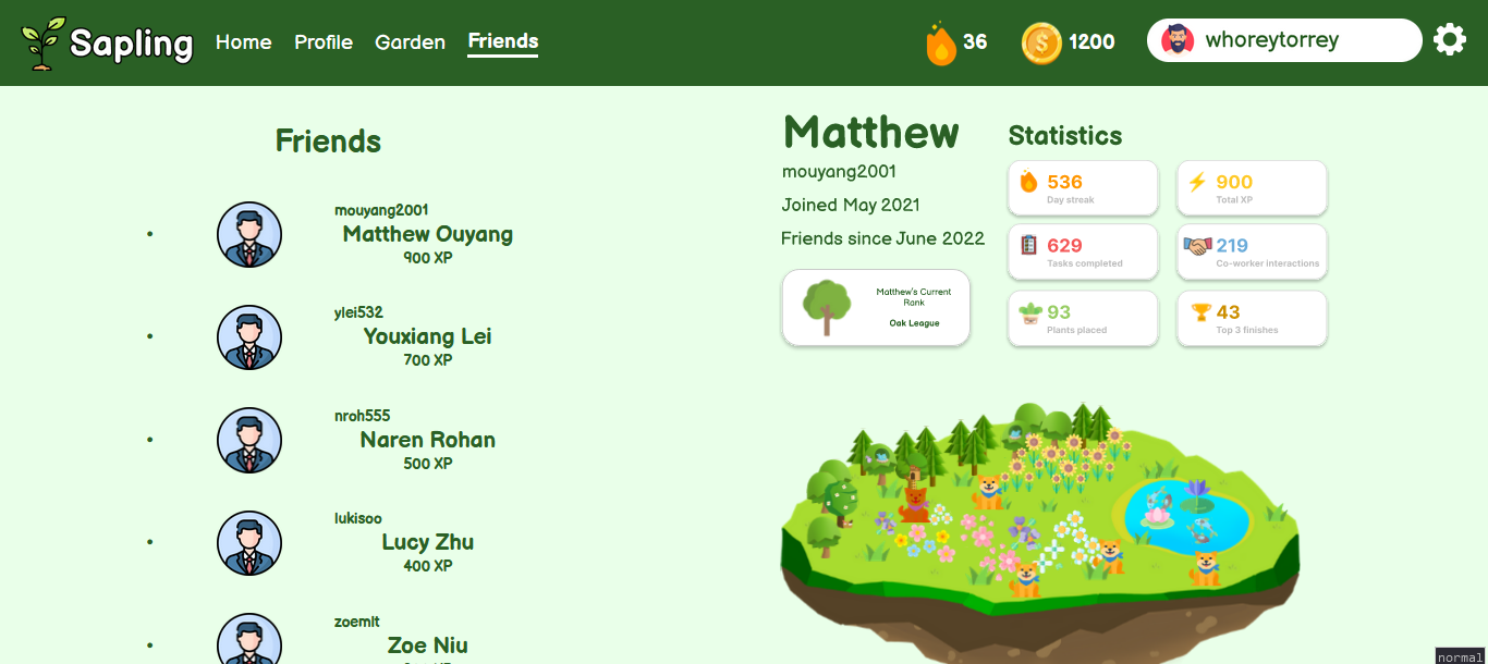 GitHub - nroh555/Sapling: A web application that provides a gamified ...