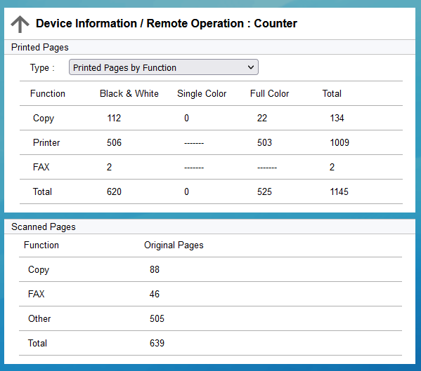 Wrong counter for Kyocera Printer · Issue #382 · glpi-project/glpi-agent · GitHub