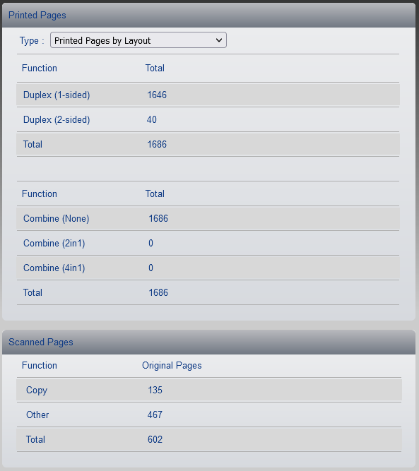 Wrong counter for Kyocera Printer · Issue #382 · glpi-project/glpi-agent · GitHub