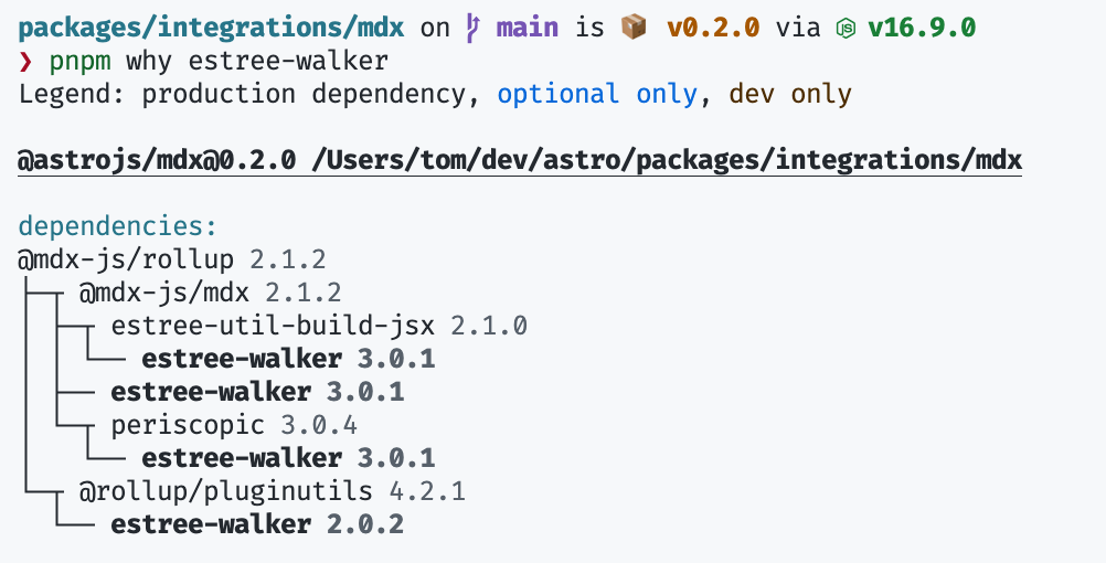 🐛 Bug Using `astrojsmdx` With `nfigts` Fails To Start · Issue 4078 · Withastro 