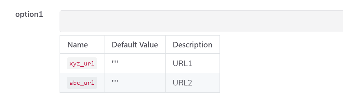 Some text of Markdown table is invisible in dark mode · Issue #7380 ...