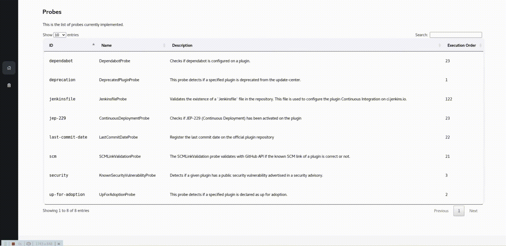 Sort probes in UI based on execution order or name · Issue #65 · jenkins-infra/plugin-health ...