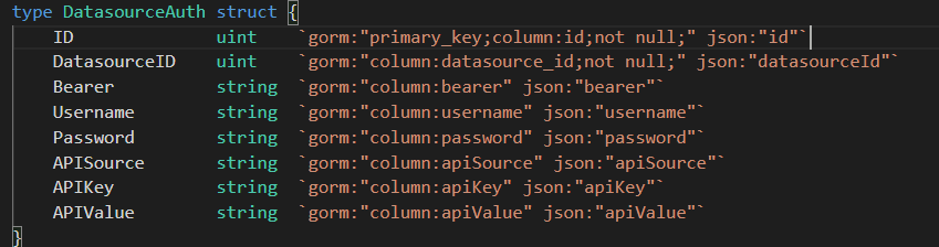 Duplicate Entry Xxx For Key Primary Error · Issue 2961 · Go Gorm Gorm · Github