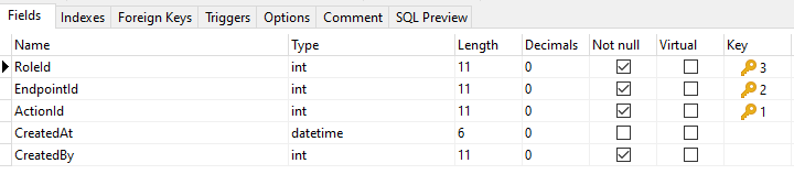 Code-First : One to Many with 3 fields that make up the primary key · Issue #23415 · dotnet ...