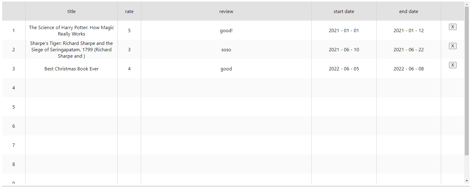 GitHub - boostcampaitech3/final-project-level3-recsys-09: final-project-level3-recsys-09 created ...