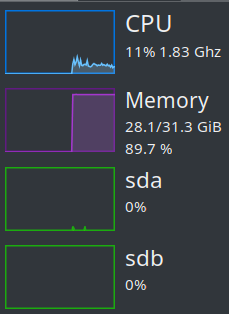 Can't click on the tabs in the performance tabs. · Issue #38 · KrispyCamel4u/SysMonTask · GitHub