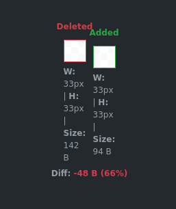 Text elements of image diff comparison breaks when the image is too ...