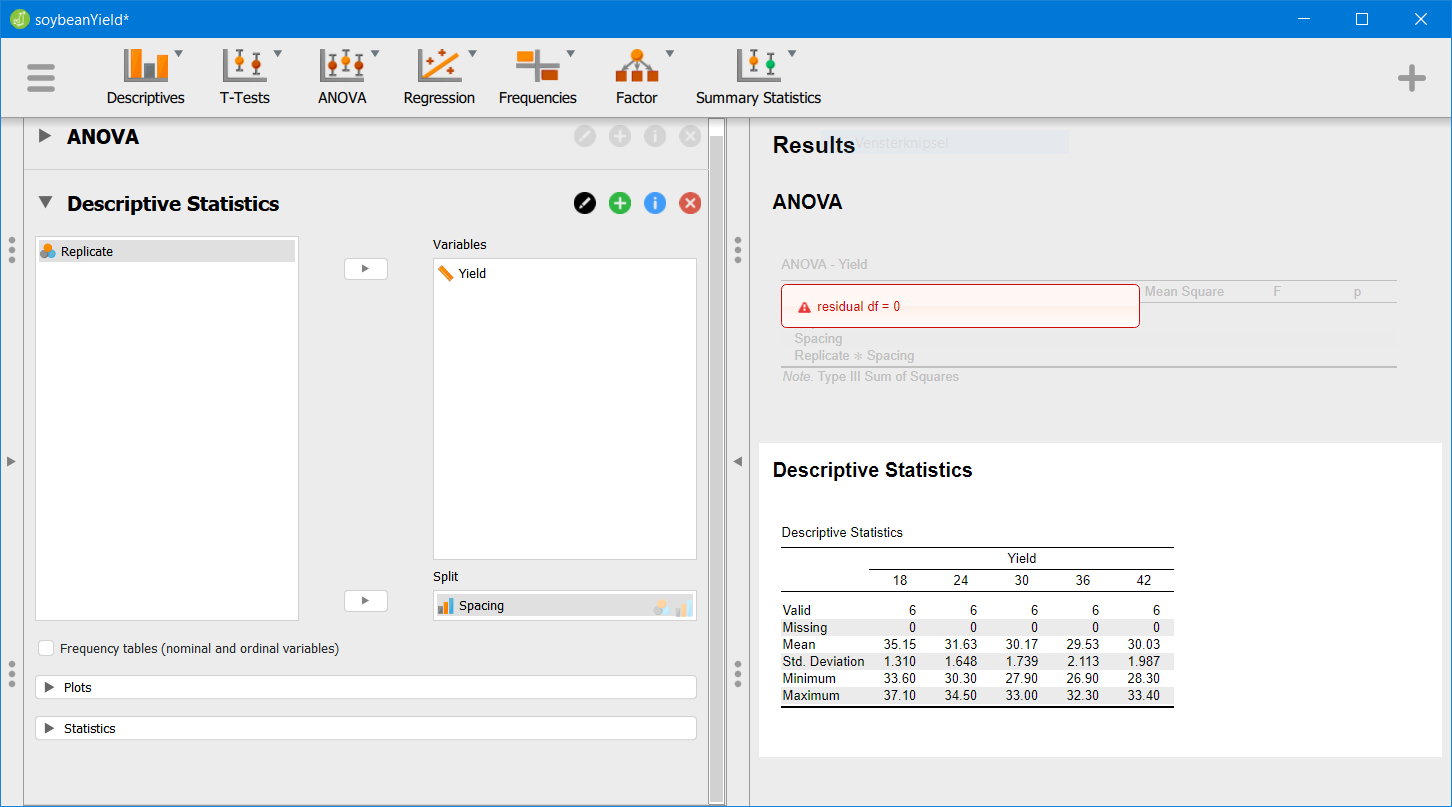 Residual Df 0 In Two Way Anova With One Obs Per Cell · Issue 599 · Jasp Statsjasp Issues 