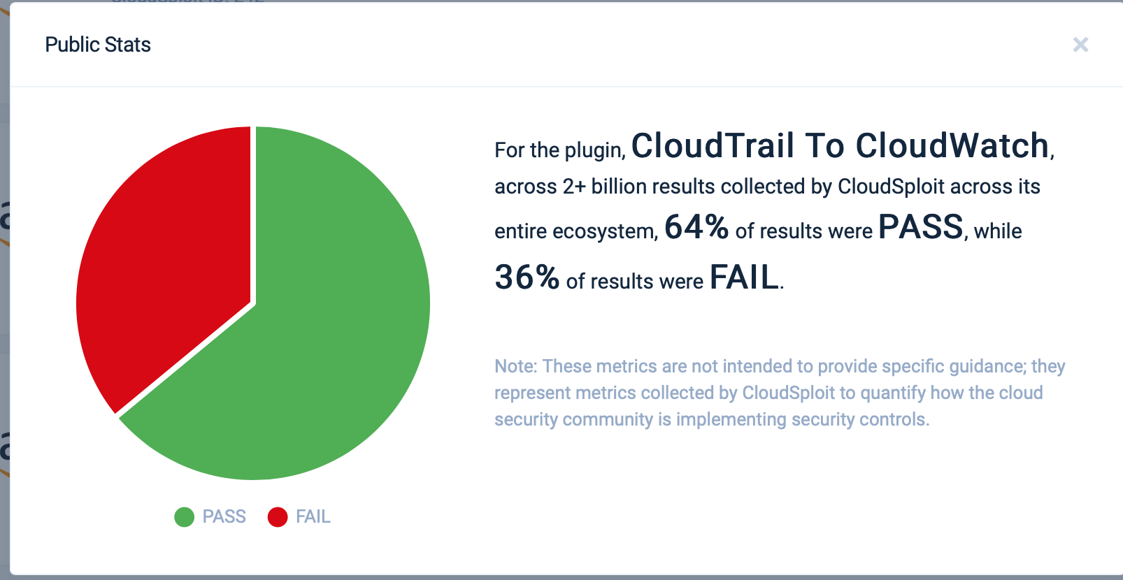 CloudWatch Monitoring Metrics Plugin Fails 100% of the Time · Issue #234 · aquasecurity ...